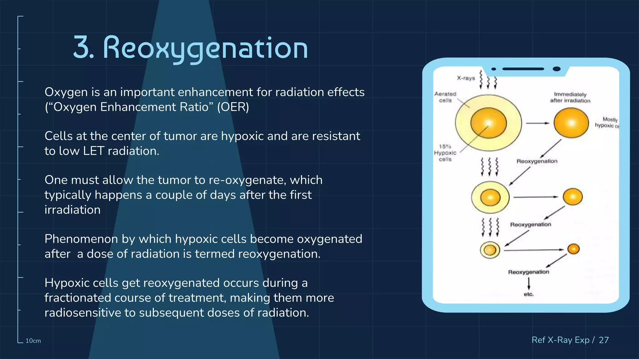 BASIC RADIOBIOLOGY FOR RADIOTHERAPY | PPTX