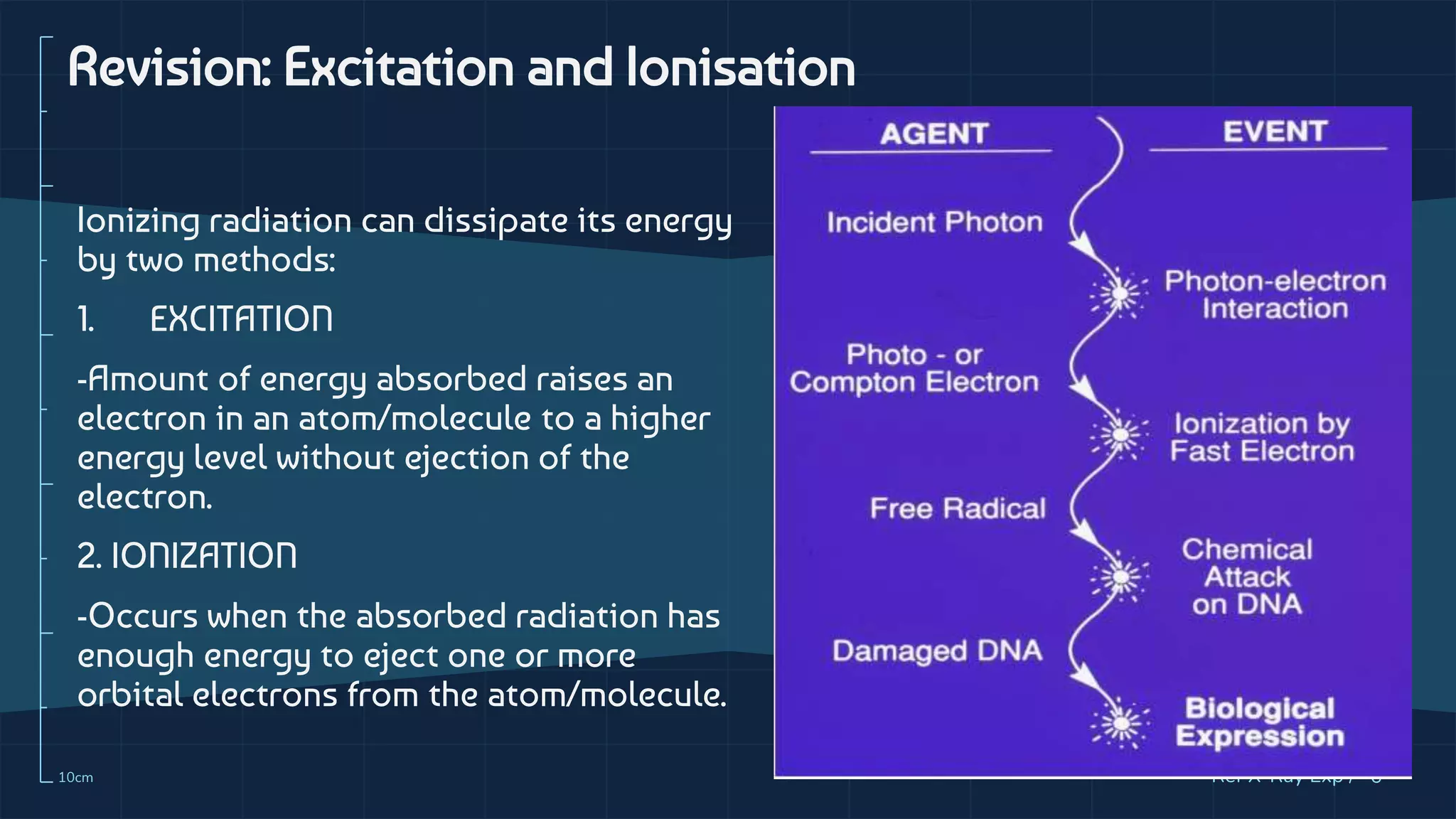 BASIC RADIOBIOLOGY FOR RADIOTHERAPY | PPTX