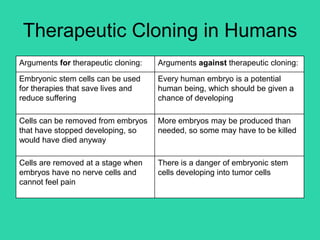 Topic 4: Genetics | PPT
