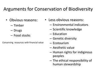 Topic 4.3 conservation of biodiversity | PPTX