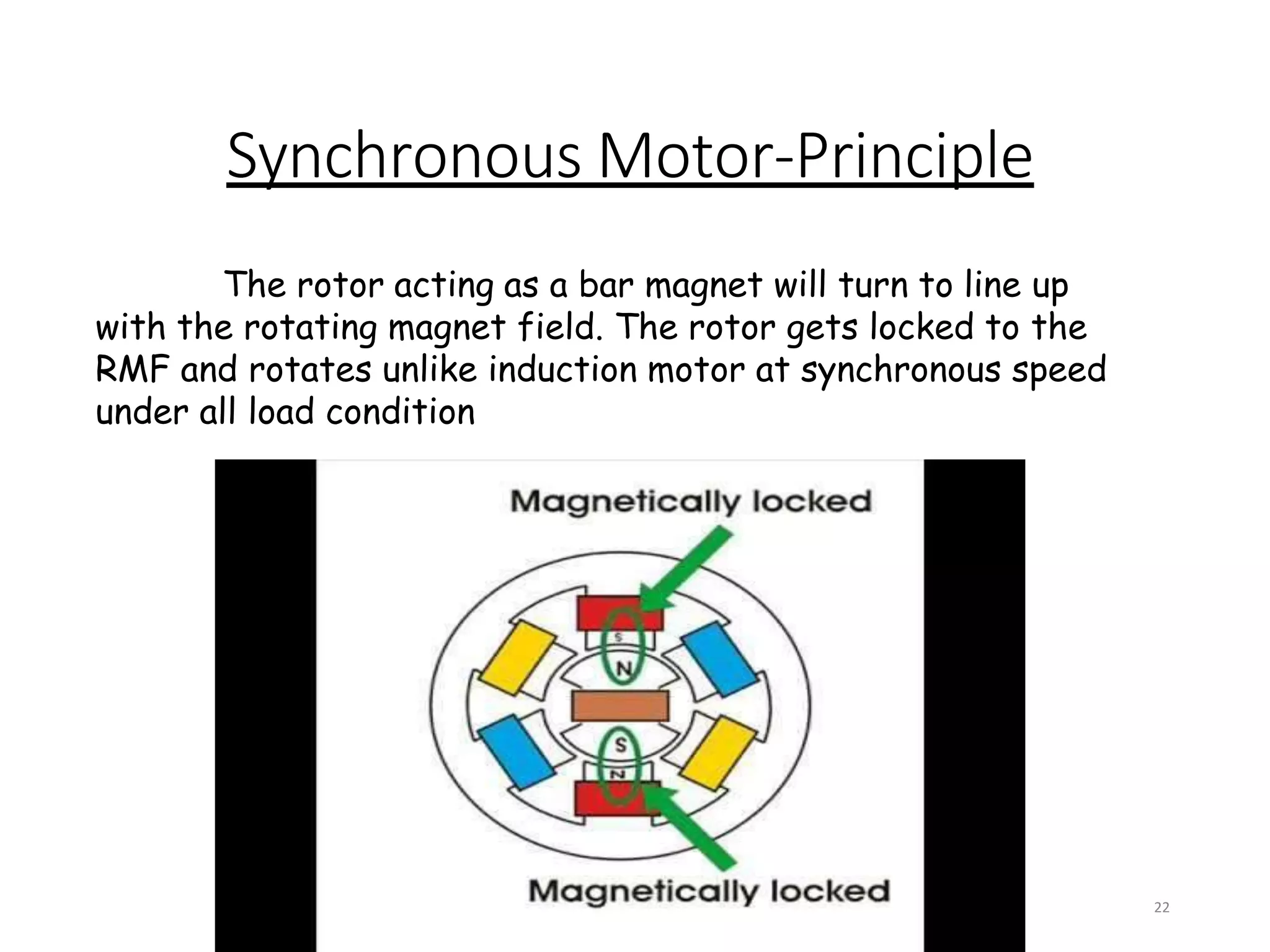 TOPIC 4.1- A.C. Motors.pptx
