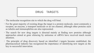 drug target | PPTX
