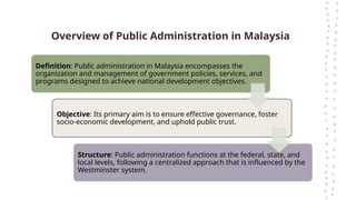 Public Administration in Malaysia ADS 404 | PPTX