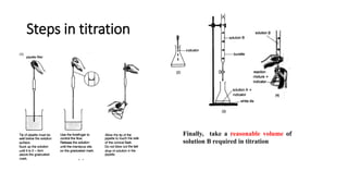 Topic 4 - Acids and Bases (Titration).pdf