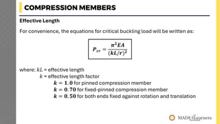 TOPIC 4 - COMPRESSION MEMBERS Steel .pdf | Physics | Science