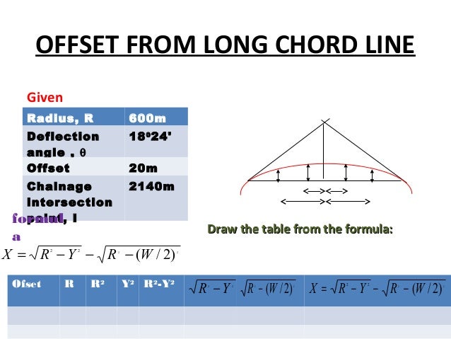 Topic 4 curve lesson 2