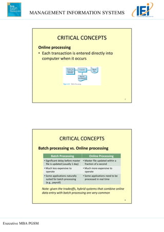 Topic 4 -enterprize_system | PDF
