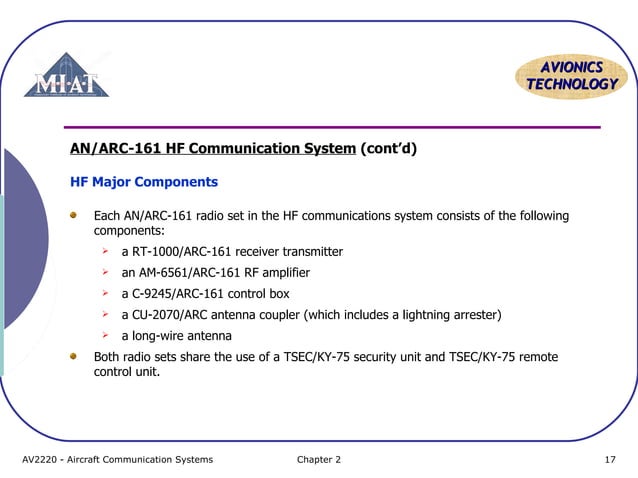 Aircraft Communication Topic 4 hf communication system | PDF