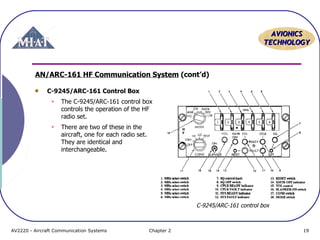 Aircraft Communication Topic 4 hf communication system | PDF