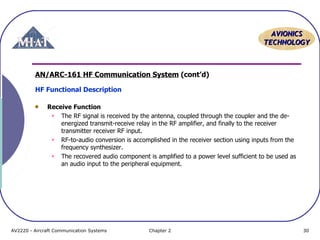 Aircraft Communication Topic 4 hf communication system | PDF