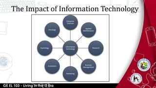 Topic 4 - impact of Information Technology.pptx.pdf
