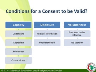SCHS Topic 4: Informed Consent to Treatment | PPTX
