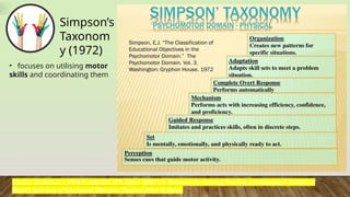 Topic 4 -Learning Taxonomies 6 level.pptx