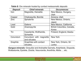 Topic 4 metamorphic ore deposits | PDF