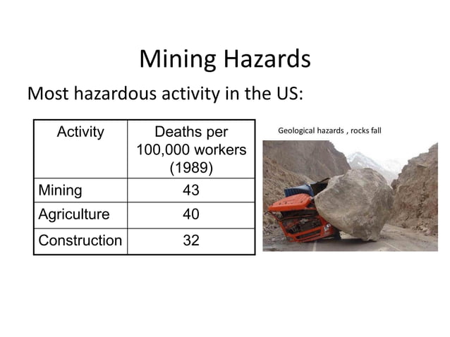 Topic 4- mining methods | PDF | Commodities | Economy