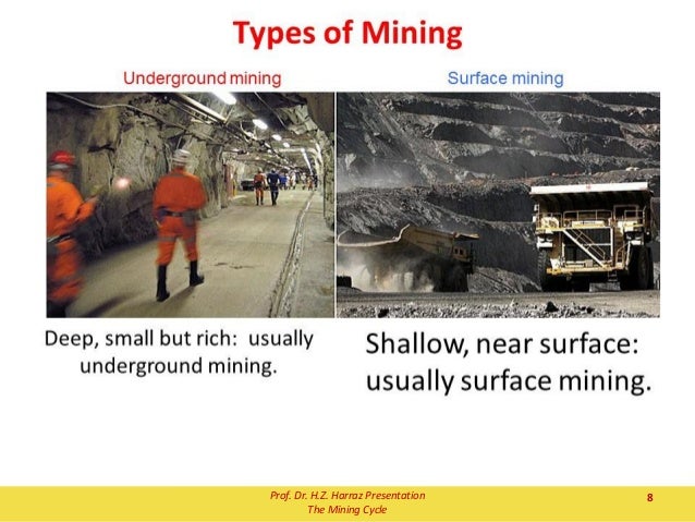 Topic 4- mining methods