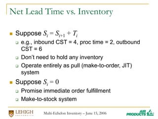 Topic 4-Multi Echelon Inventory.ppt