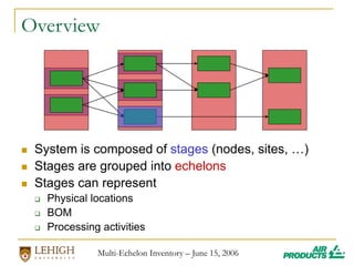 Topic 4-Multi Echelon Inventory.ppt | Logistics | Business