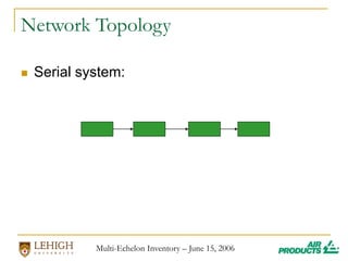 Topic 4-Multi Echelon Inventory.ppt