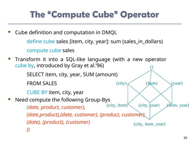Topic(4)-OLAP data mining master ALEX.ppt