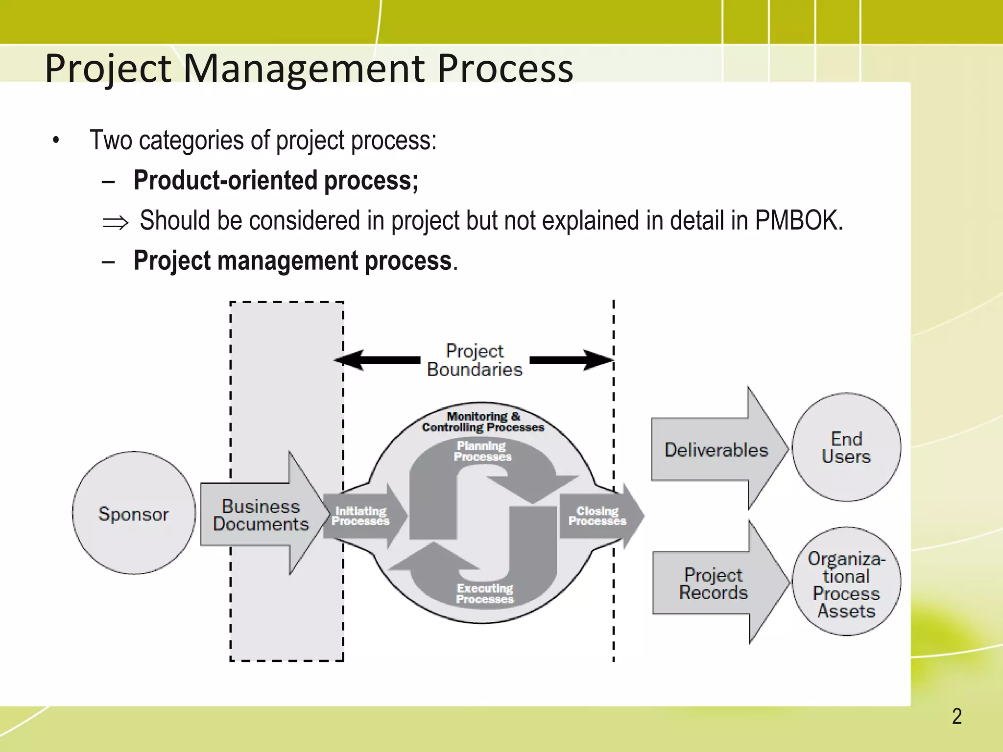 Topic 4 - Project Management Process.pdf