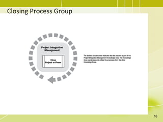 Topic 4 - Project Management Process.pdf