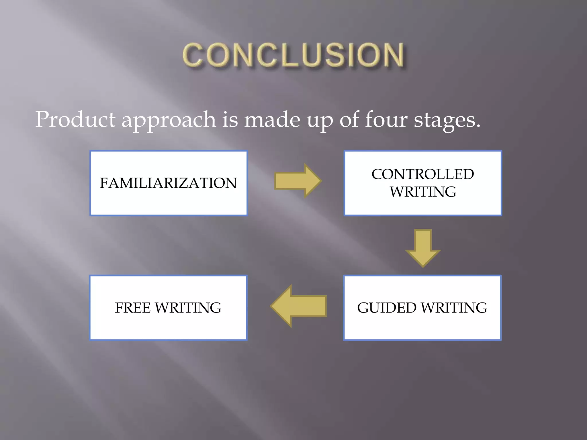PRODUCT APPROACH | PPTX | Homework and Study | Education