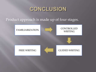 PRODUCT APPROACH | PPTX | Homework and Study | Education