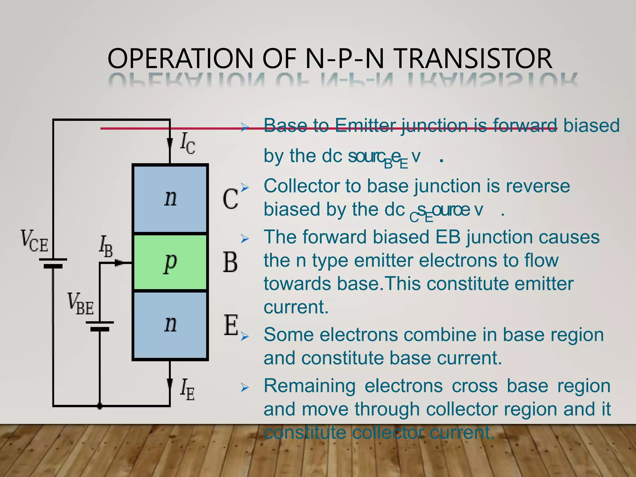 Topic 4- Transistors.pptx