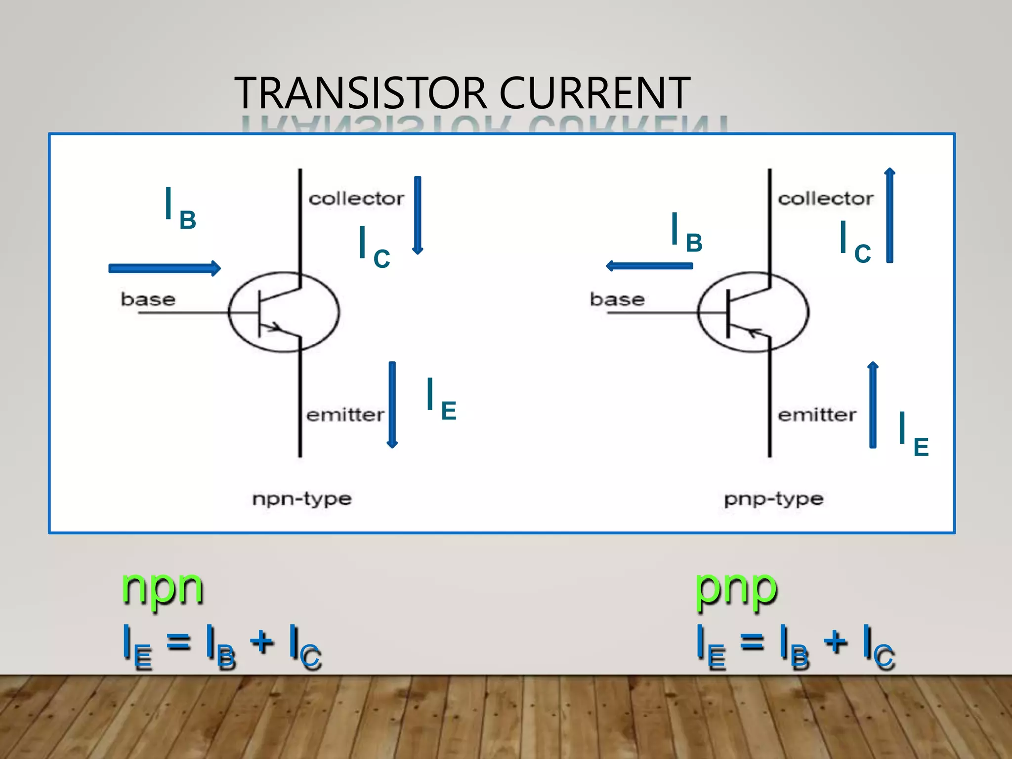 Topic 4- Transistors.pptx