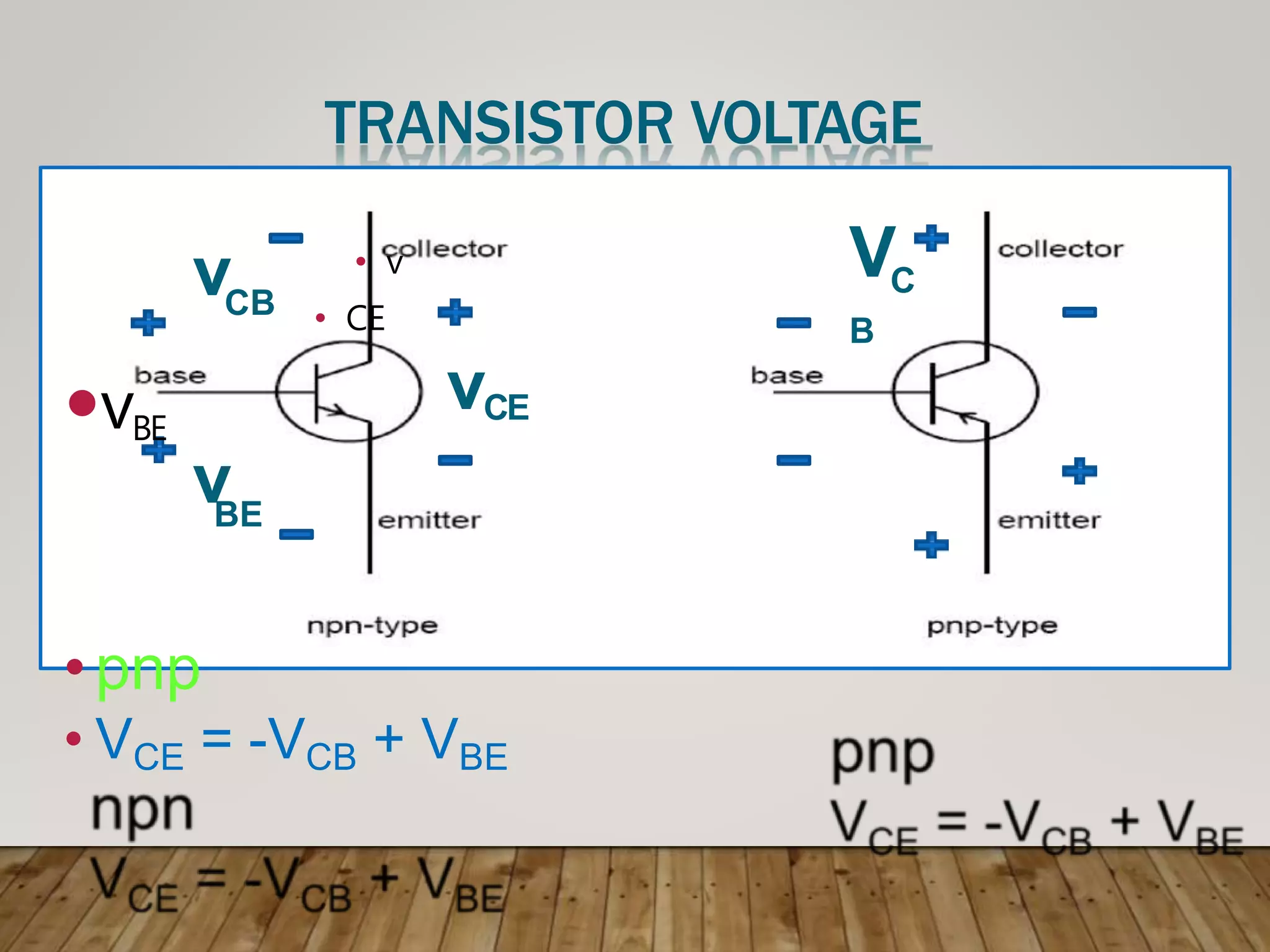 Topic 4- Transistors.pptx
