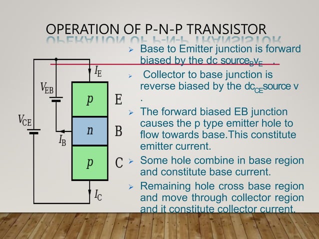 Topic 4- Transistors.pptx