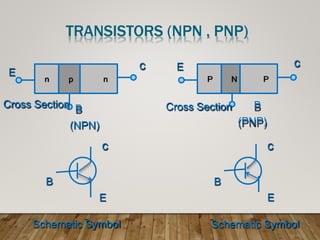 Topic 4- Transistors.pptx