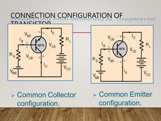 Topic 4- Transistors.pptx