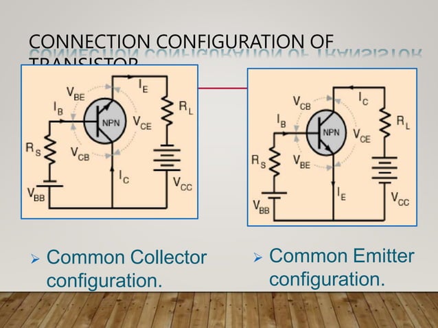 Topic 4- Transistors.pptx