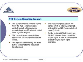 Aircraft Communication Topic 4 vhf communication system | PDF