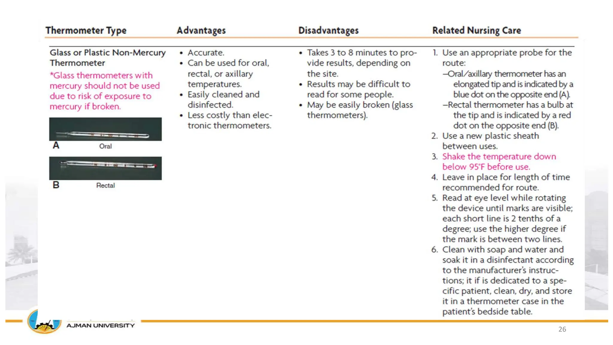 Fundamentals of Nursing Physical assessment - vital signs.pptx