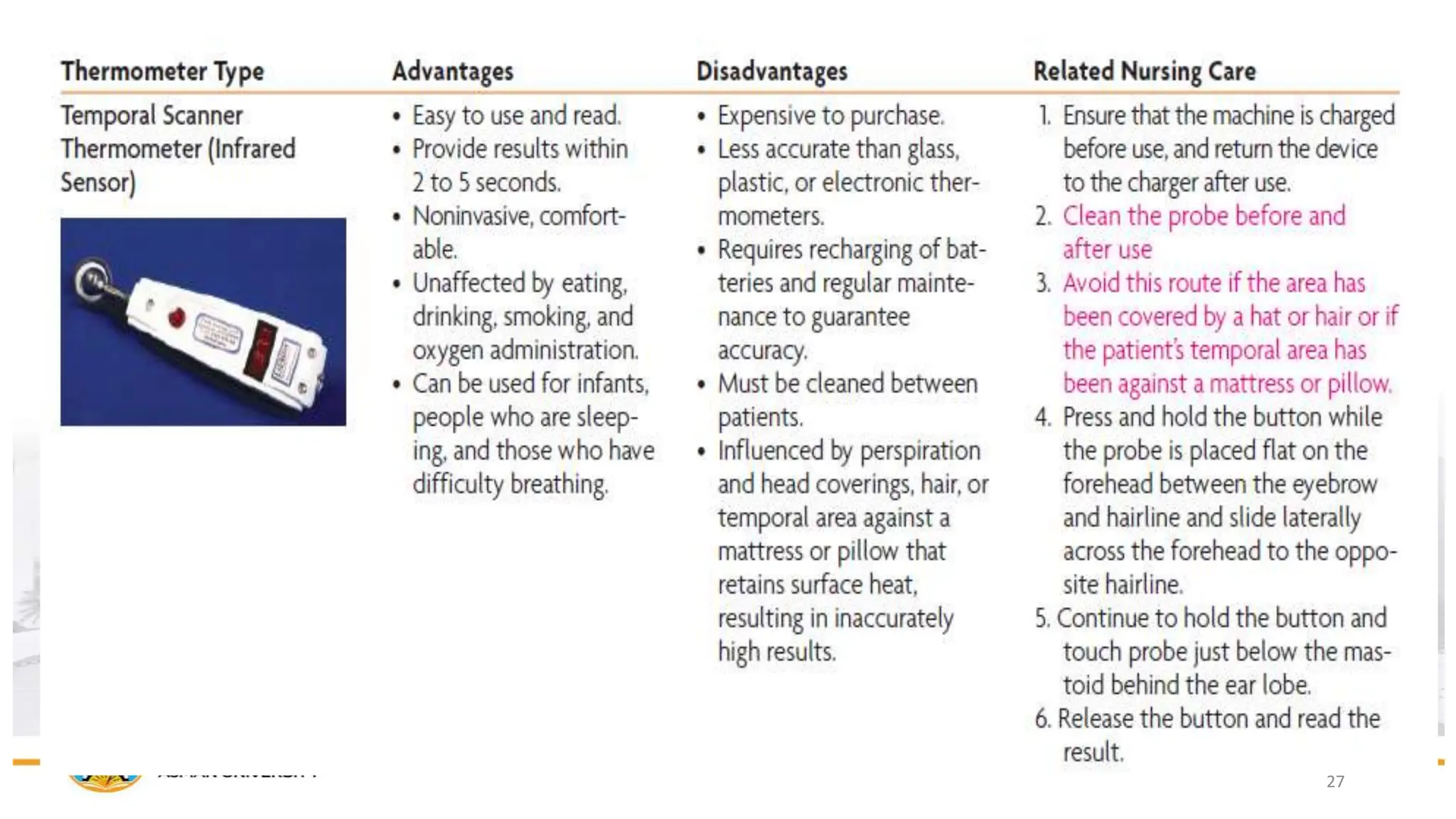 Fundamentals of Nursing Physical assessment - vital signs.pptx