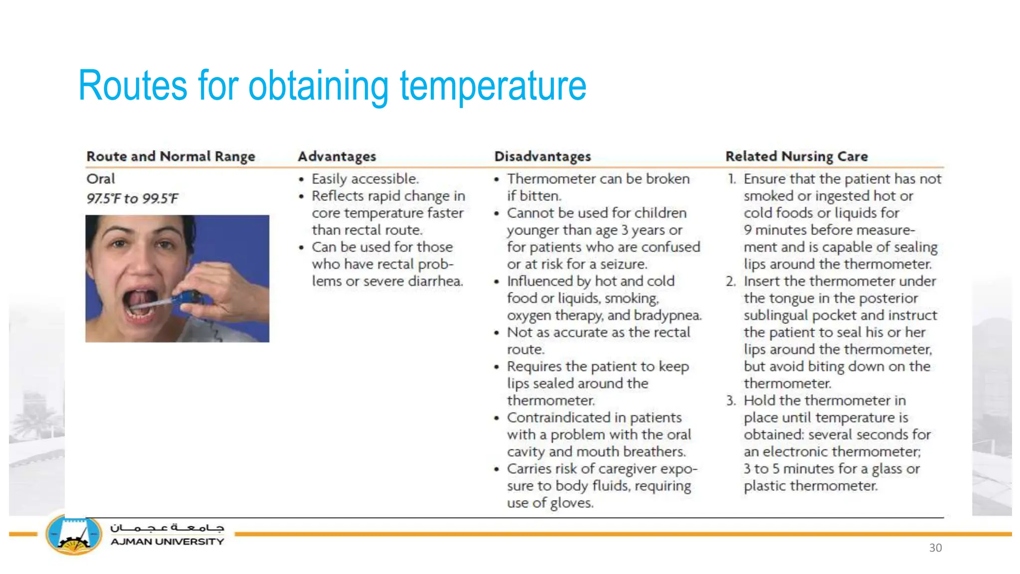 Fundamentals of Nursing Physical assessment - vital signs.pptx