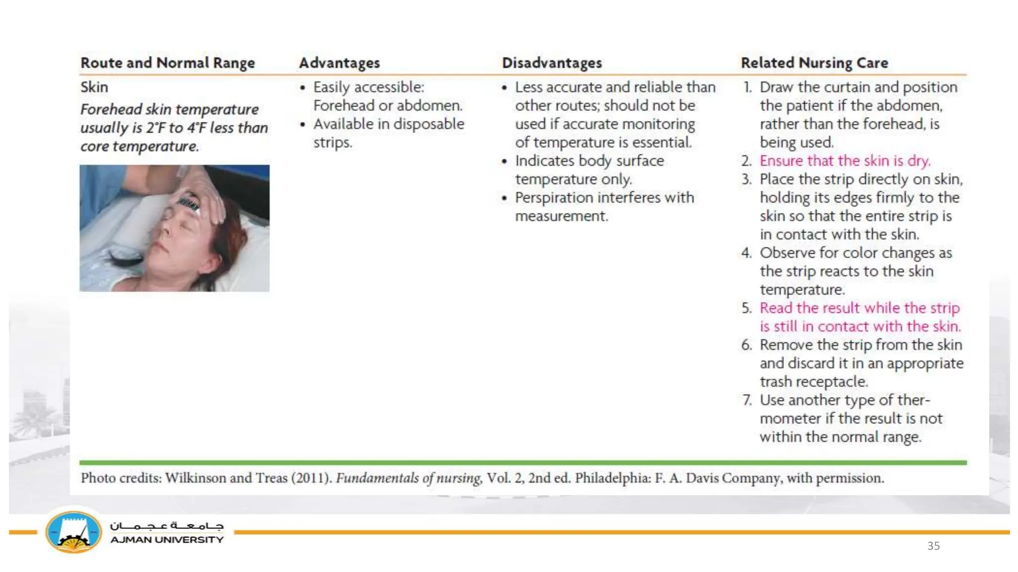 Fundamentals of Nursing Physical assessment - vital signs.pptx