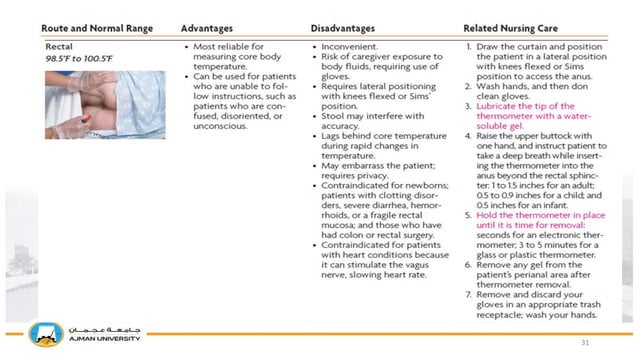 Fundamentals of Nursing Physical assessment - vital signs.pptx