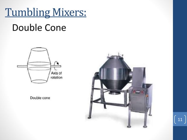 Topic 4a Mixing.pptx