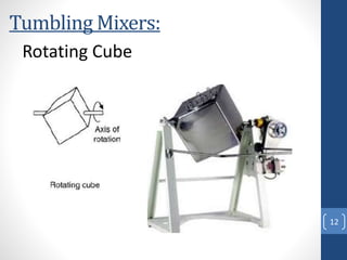 Topic 4a Mixing.pptx