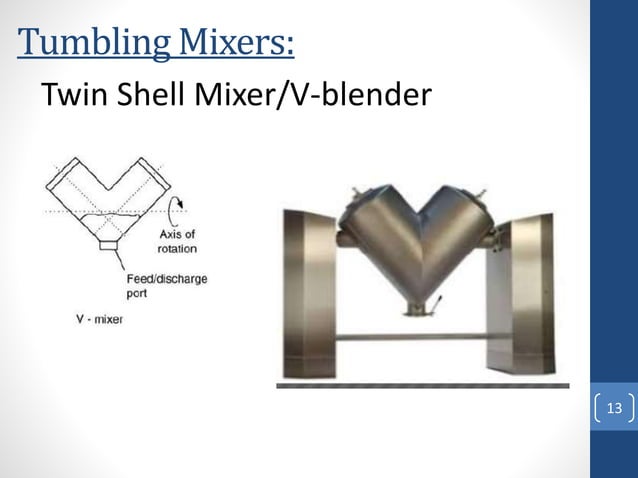 Topic 4a Mixing.pptx