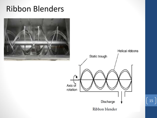 Topic 4a Mixing.pptx