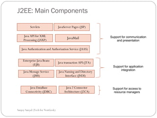 Topic4 Application Servers | PPT