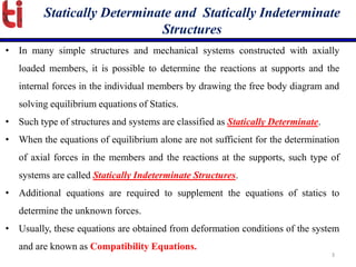 Topic 4_ Axially loaded Indeterminate Structures.pdf