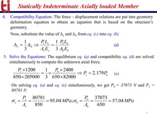 Topic 4_ Axially loaded Indeterminate Structures.pdf