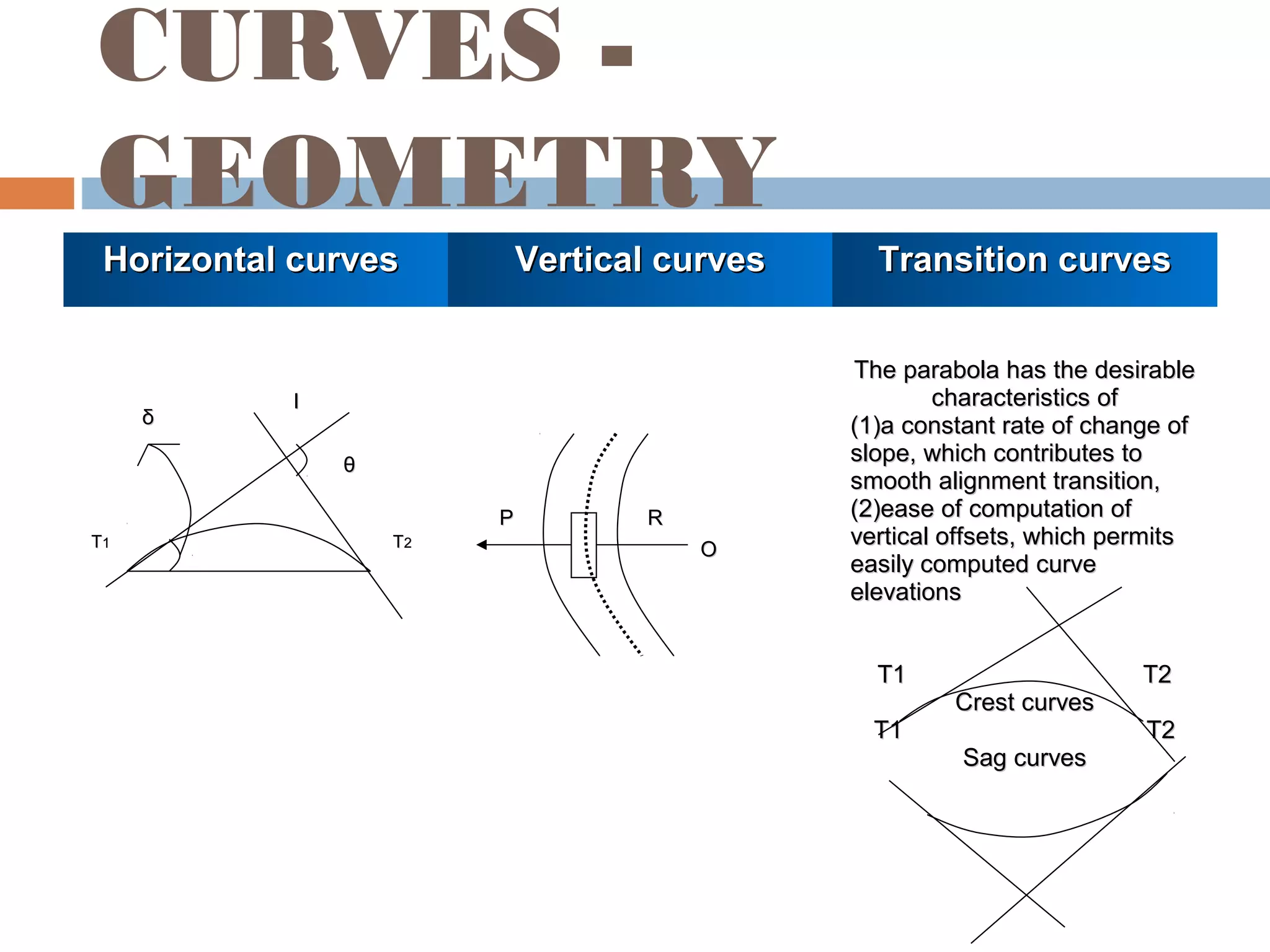 Topic 4 - Curve | PPT