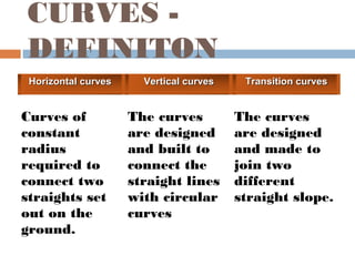 Topic 4 - Curve | PPT